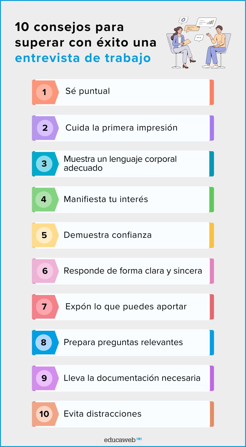 Guia Y O Pautas Para Una Buena Entrevista